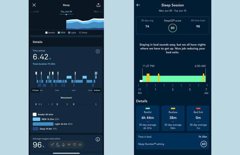 A Ring and a Smart Bed Tracked My Sleep for 30 Nights. Here's What I ...