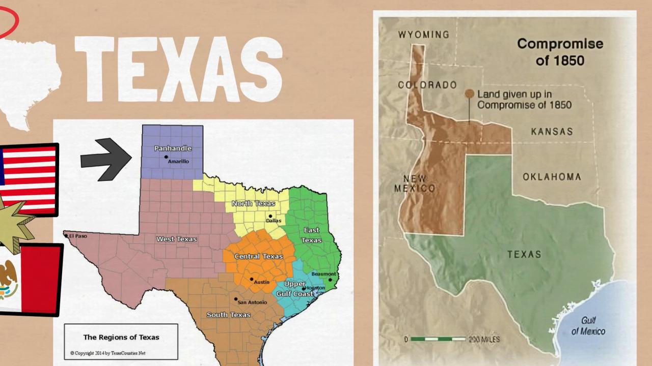 The Reason Why Texas Has a Panhandle!