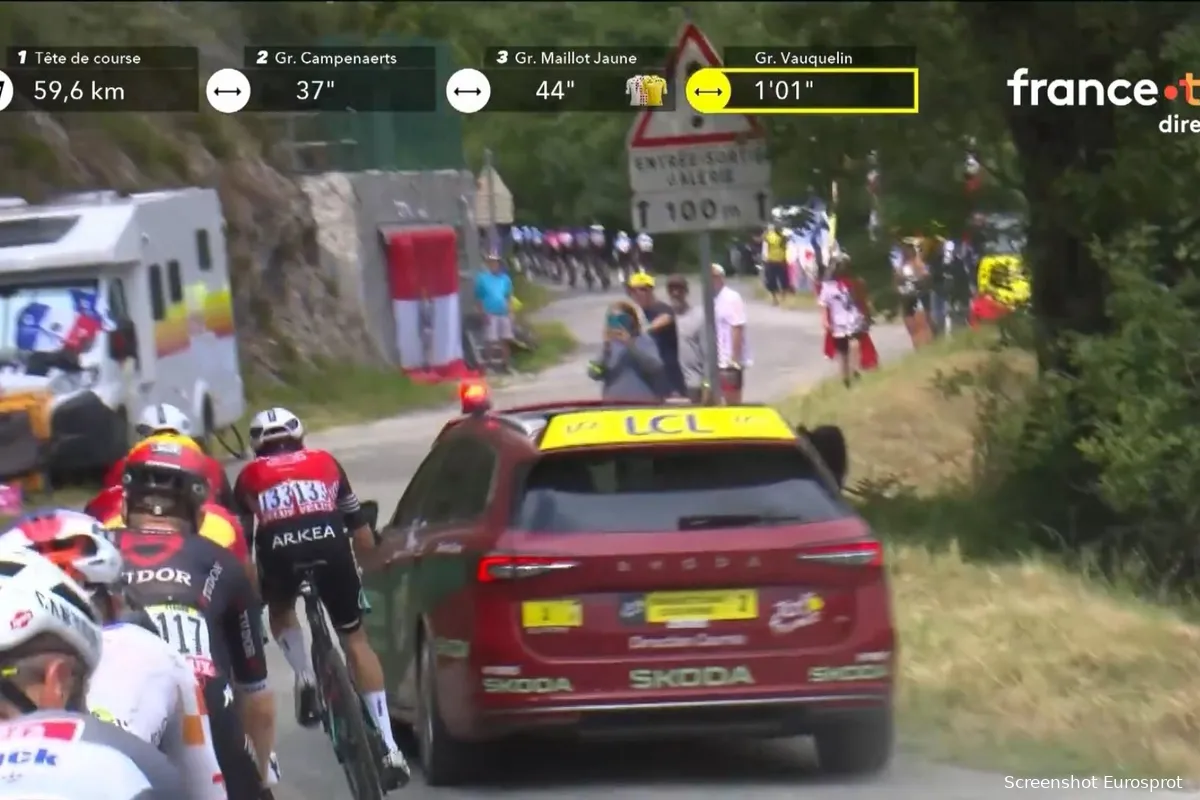 🎥 Jury, what are you doing? Vauquelin and others narrowly avoid crash ...