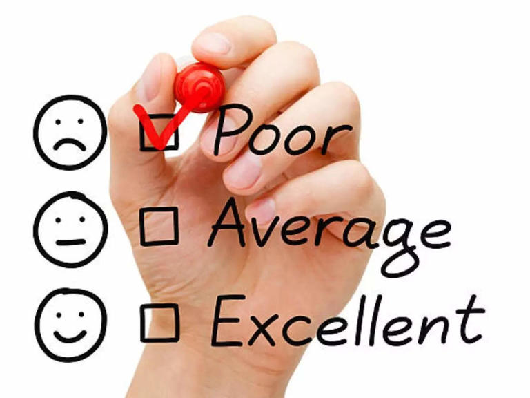 Underperforming in your job? Rs 3,500 crore man suggests it's not your ...