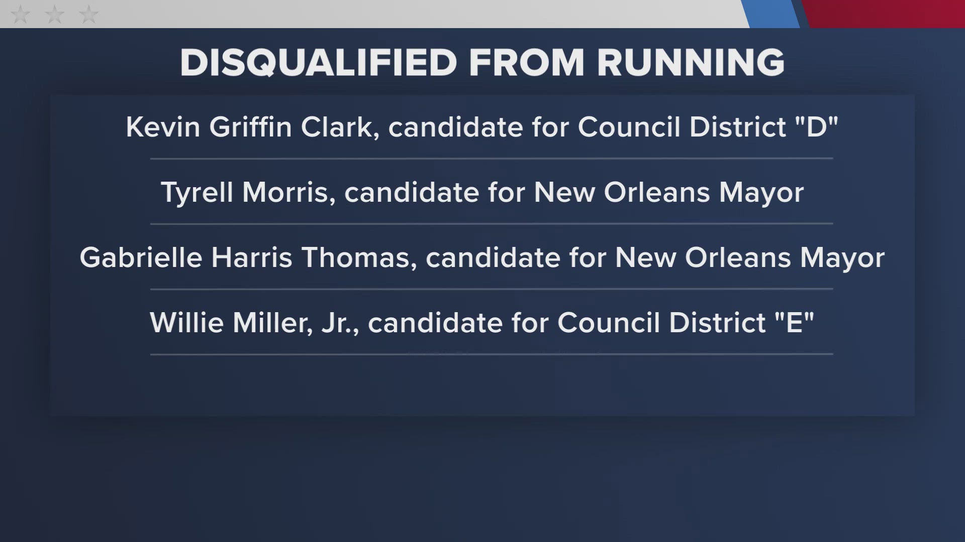 Another New Orleans candidate disqualified — 4 now off the ballot, more ...