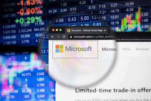 Moderately bullish activity in Microsoft with shares up 0.27%