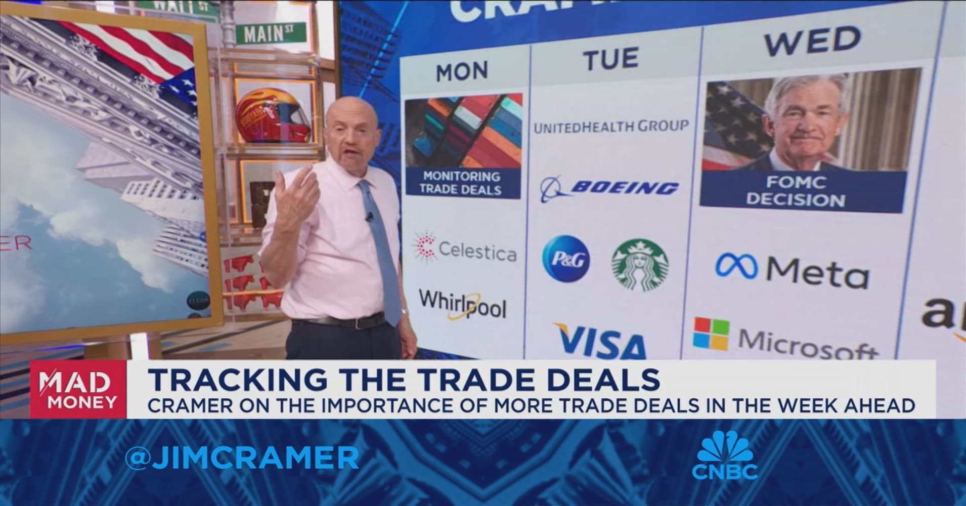 Jim Cramer looks ahead to next week's market game plan