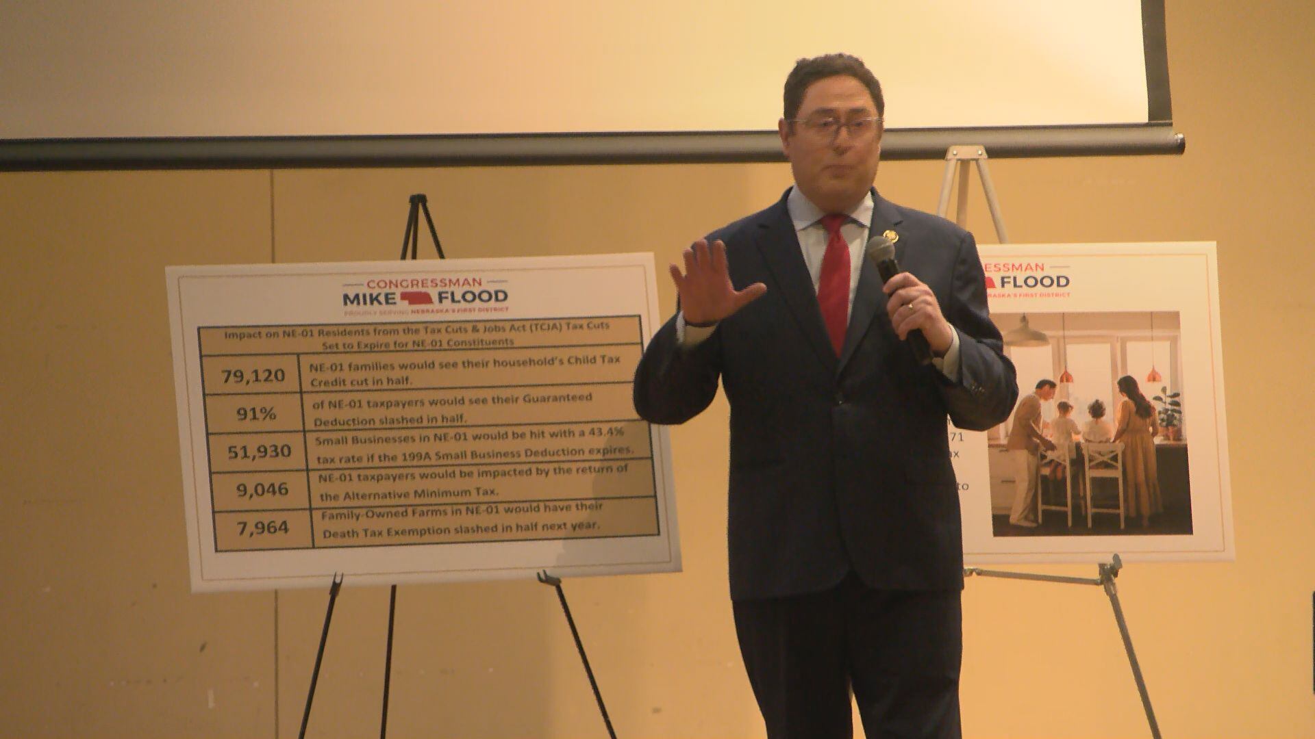 Congressman Mike Flood to host Lincoln town hall in August