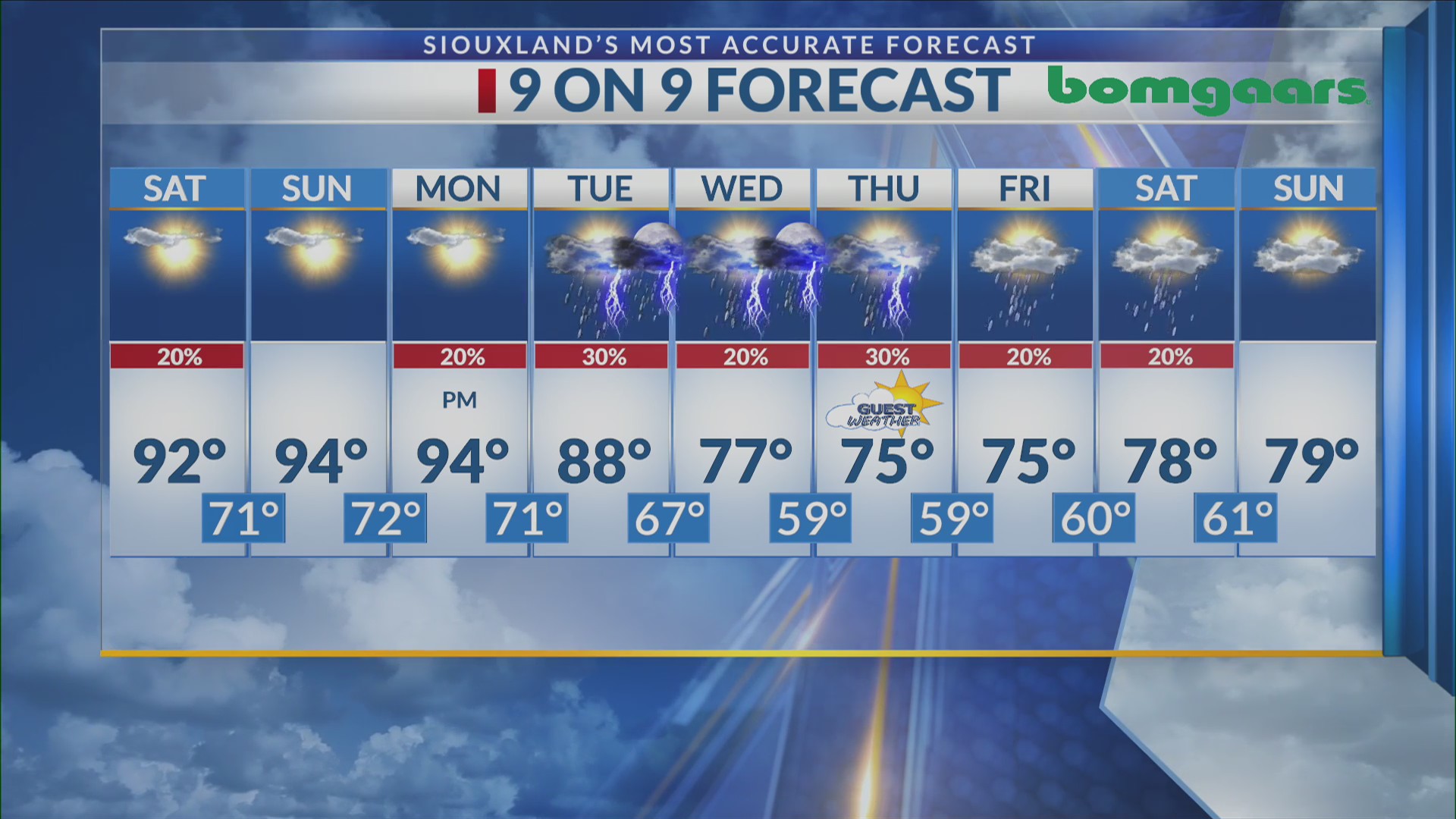 Your Local Weather Forecast With Victor Perez - 7-25-26 - 5pm