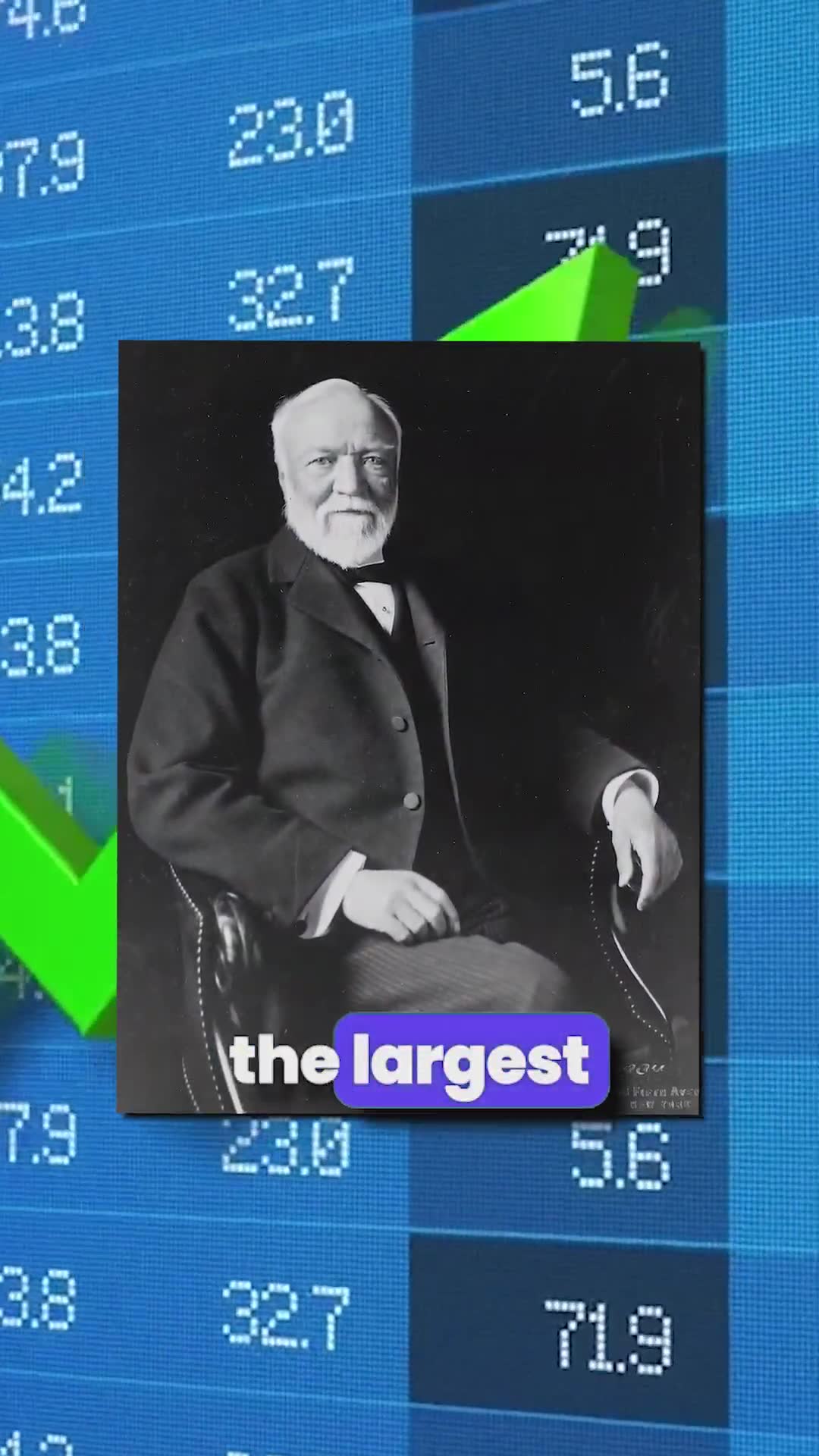 From $1.20 weekly to $500 million | Andrew Carnegie