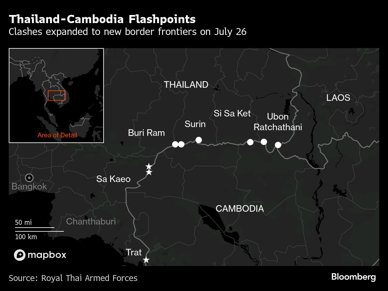 Thai-Cambodian Clashes Widen to New Areas With Over 30 Dead