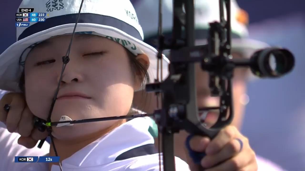 On target for gold, archery triumphs for Korea, China, India, Japan and Türkiye at University Games