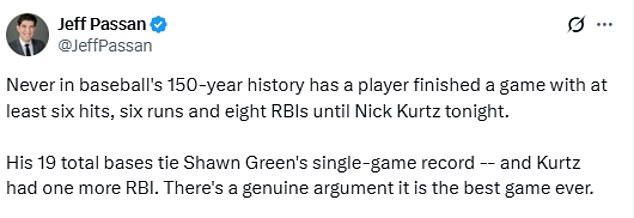 MLB rookie has baseball's 'best game ever' as 22-year-old stuns rivals with historic performance