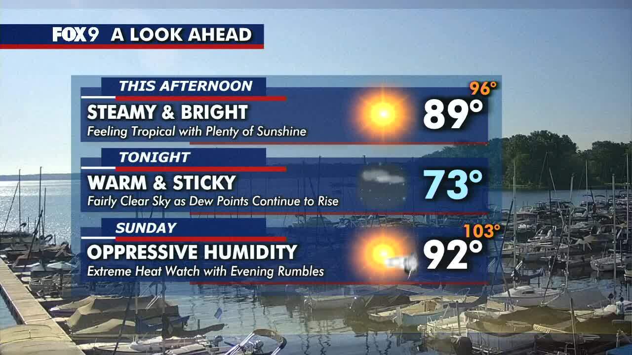 MN weather: Hot and humid July weekend