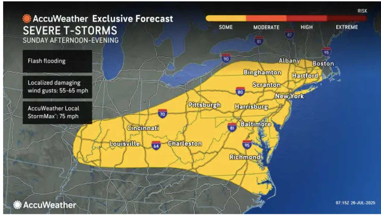 Here's Timing For Separate Weekend Storm Systems
