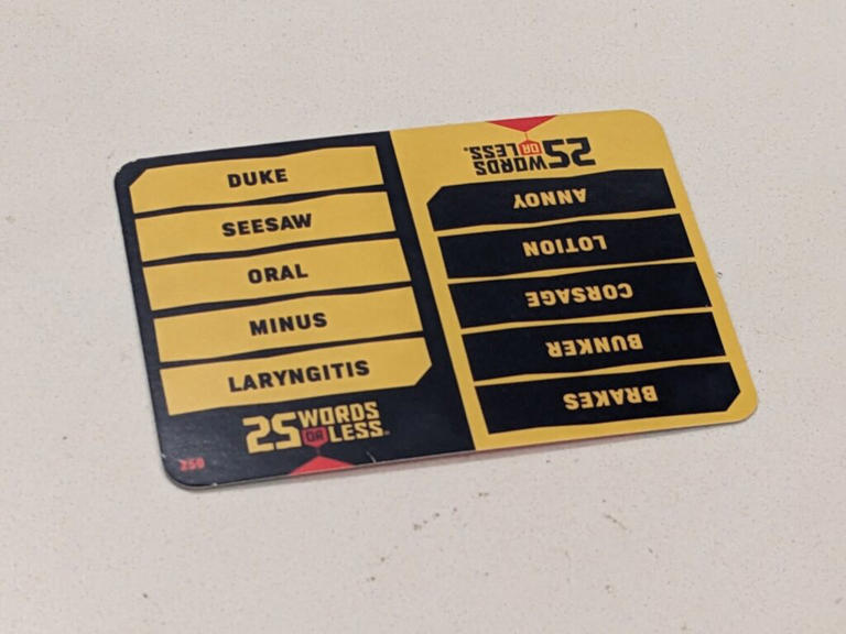 25 Words or Less Game Review