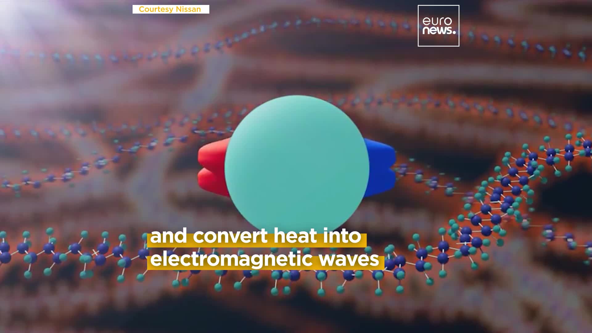 How to keep your car cool. Give it sunblock