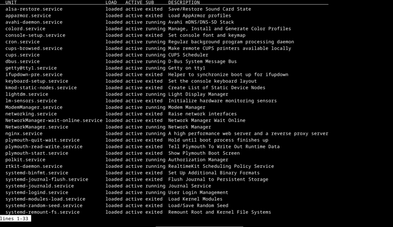 Your Linux PC Has Daemons. Here’s Everything You Need to Know About Them