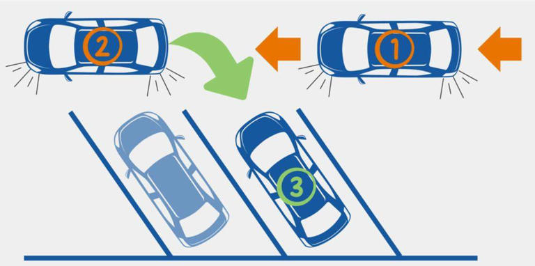 Angle parking in Bellingham? You'll have to back it in on this busy street
