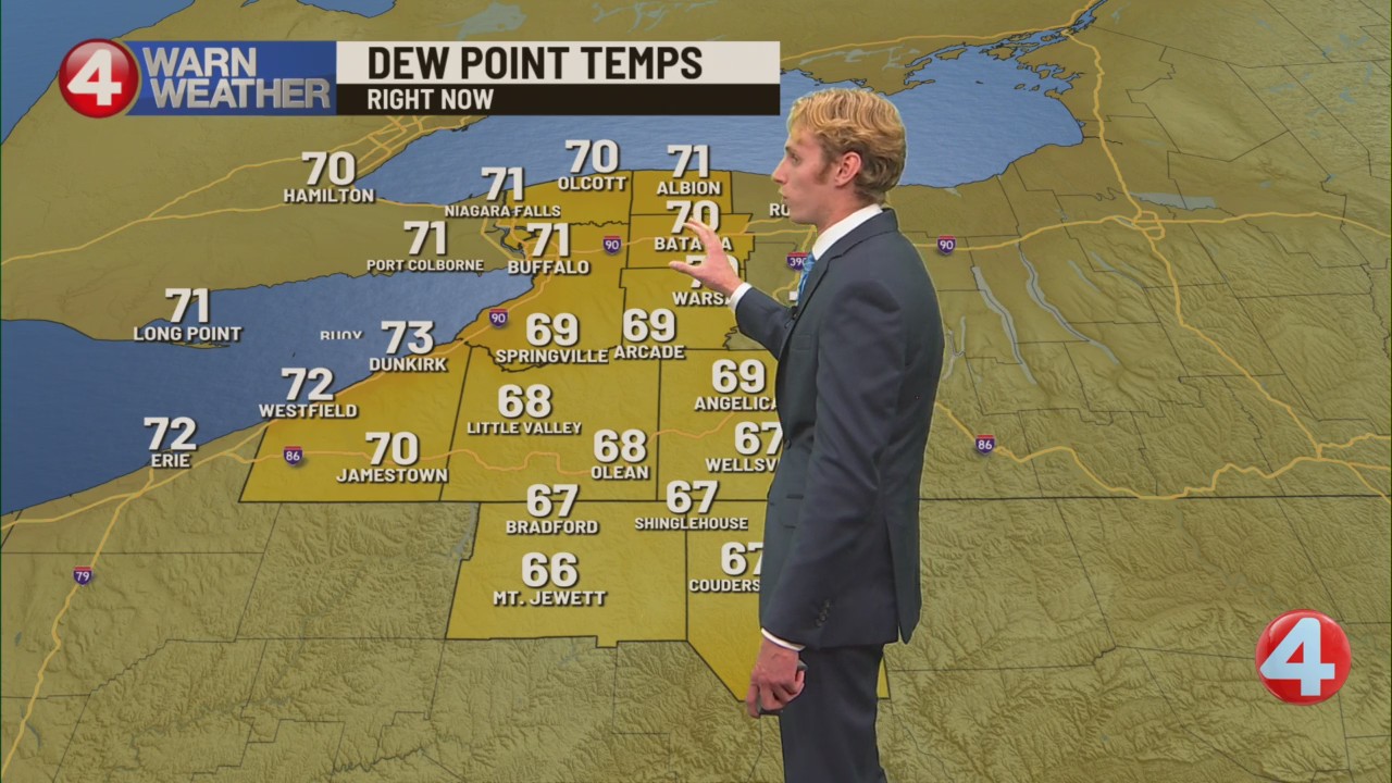 Buffalo weather update: 7 a.m., 7/27/25