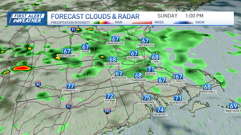 Tracking rain today, and the return of serious heat to start the week