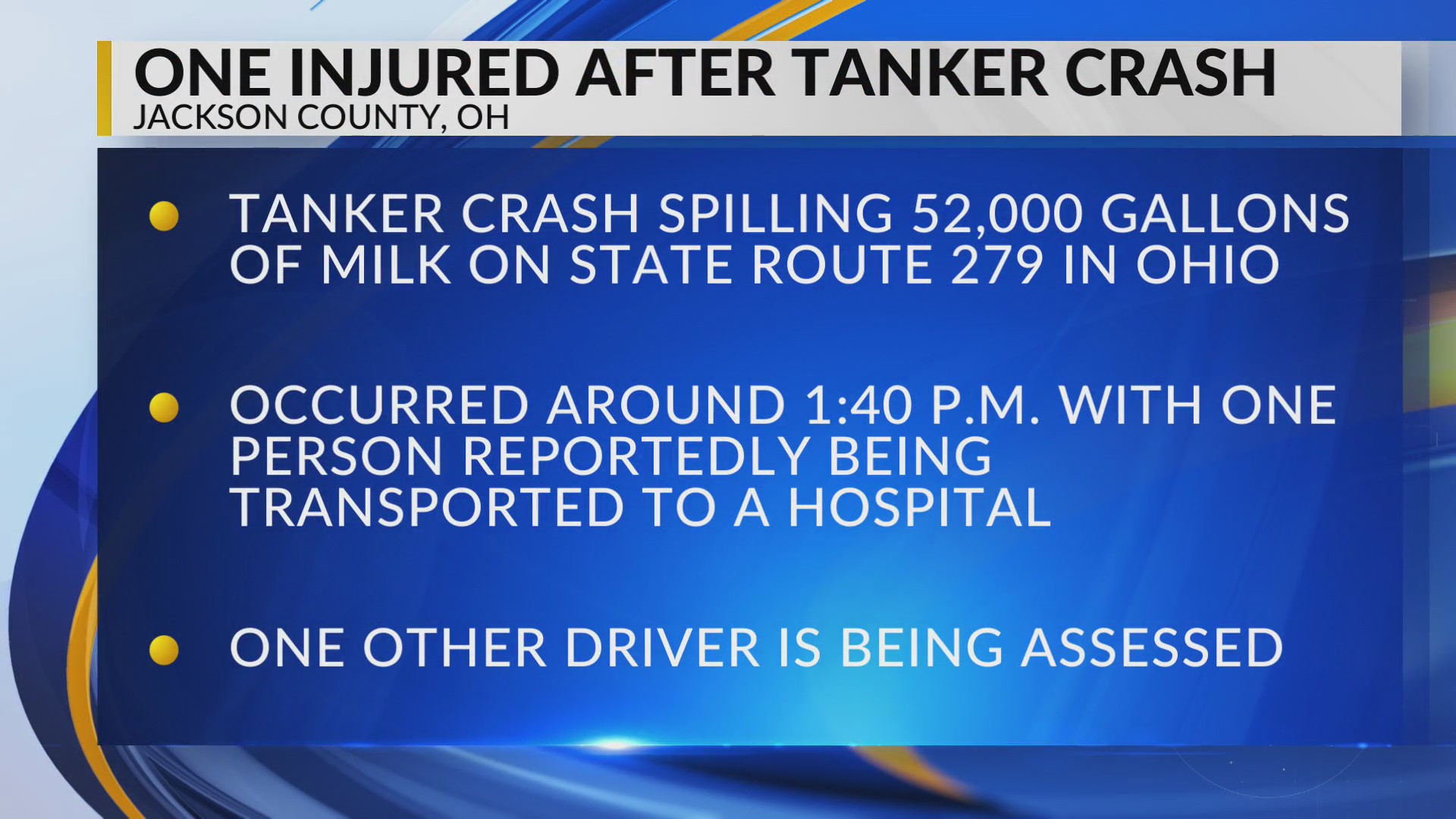 Tanker spills 52,000 gallons of milk in Ohio crash