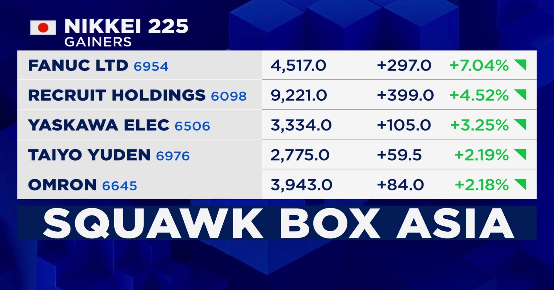 Worried about inflation while waiting for the tariff impact, BOJ will ...