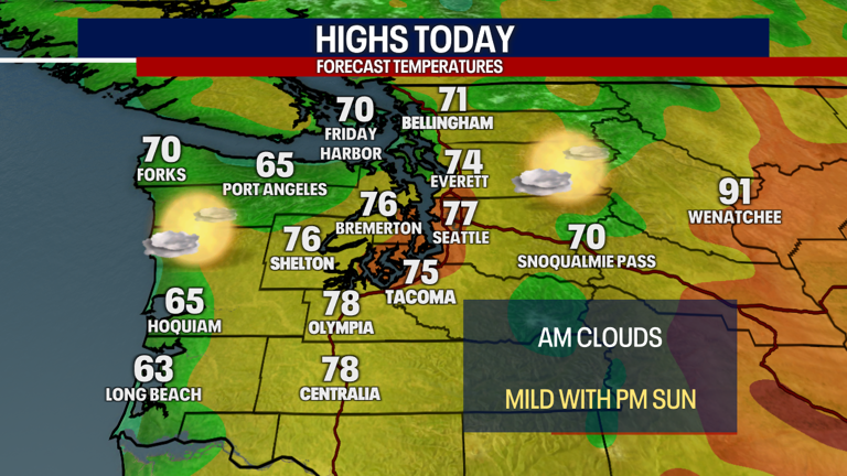 Seattle weather: 80s make a comeback on Monday