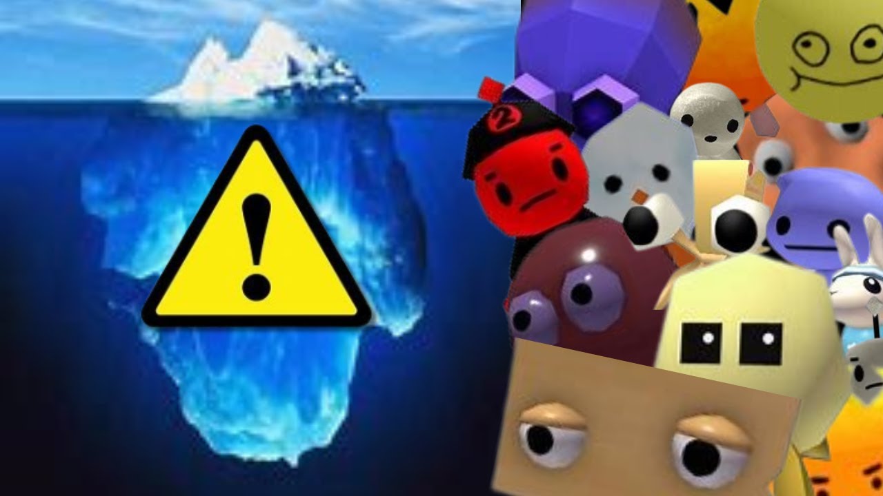 The Roblox Robot 64 Iceberg Explained