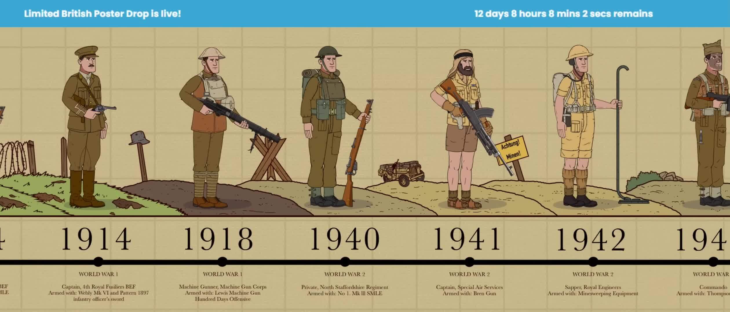 D-Day From the German Perspective | Animated History