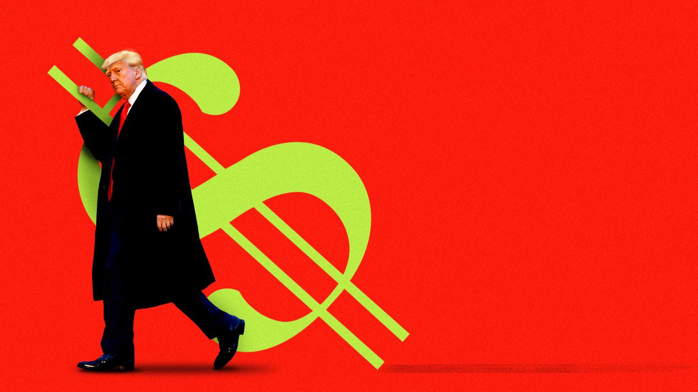 Trump's economic solutions don't solve underlying problems, Wall Street ...