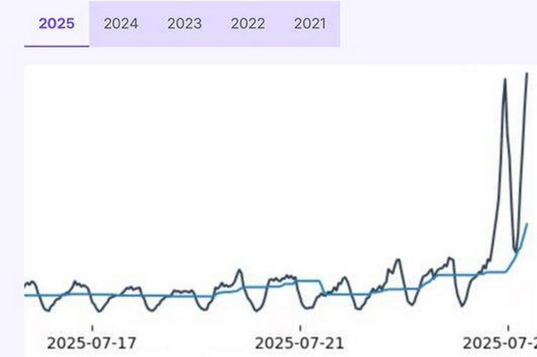 VPN update unveiled as UK web users hit by strict regulations from July