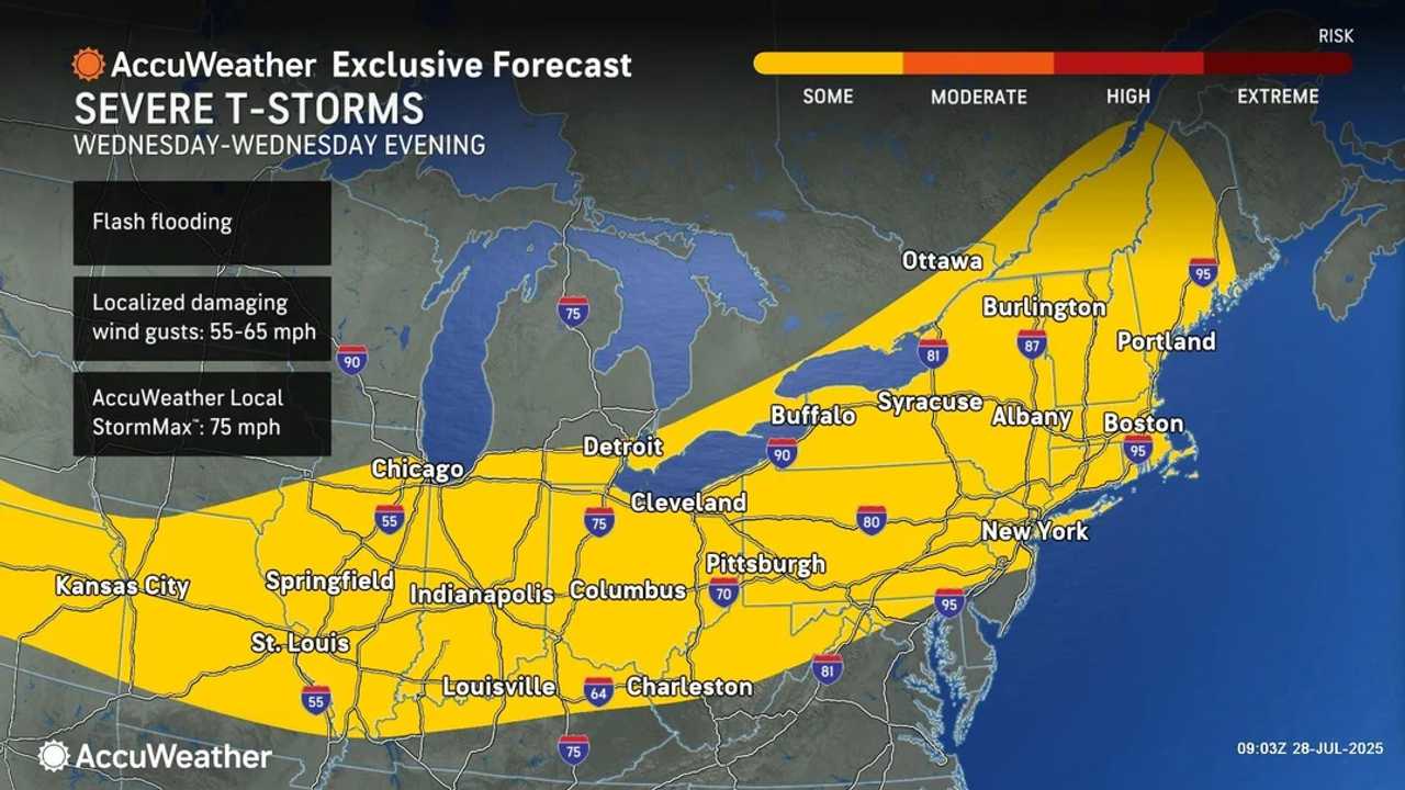 Severe Storms With Damaging 65 MPH Winds Will Follow Dangerous Heat Wave