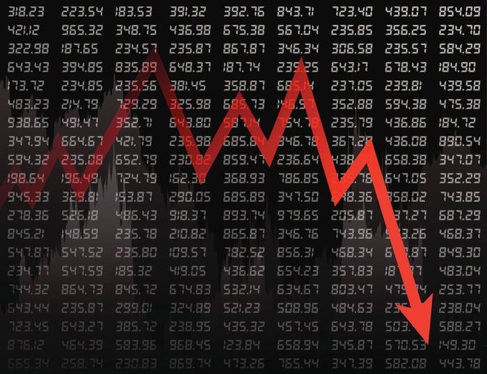 Why ChargePoint Stock Crashed Today
