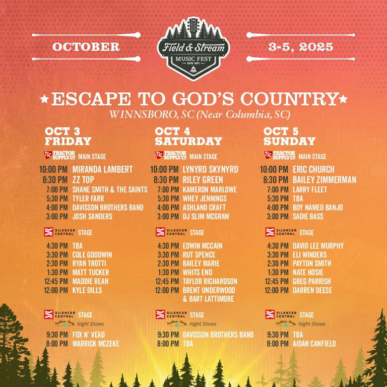 Field & Stream Music Fest: How to catch Eric Church, Miranda Lambert ...