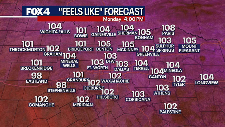 Dallas weather: Heat advisory issued as heat index reaches 105+