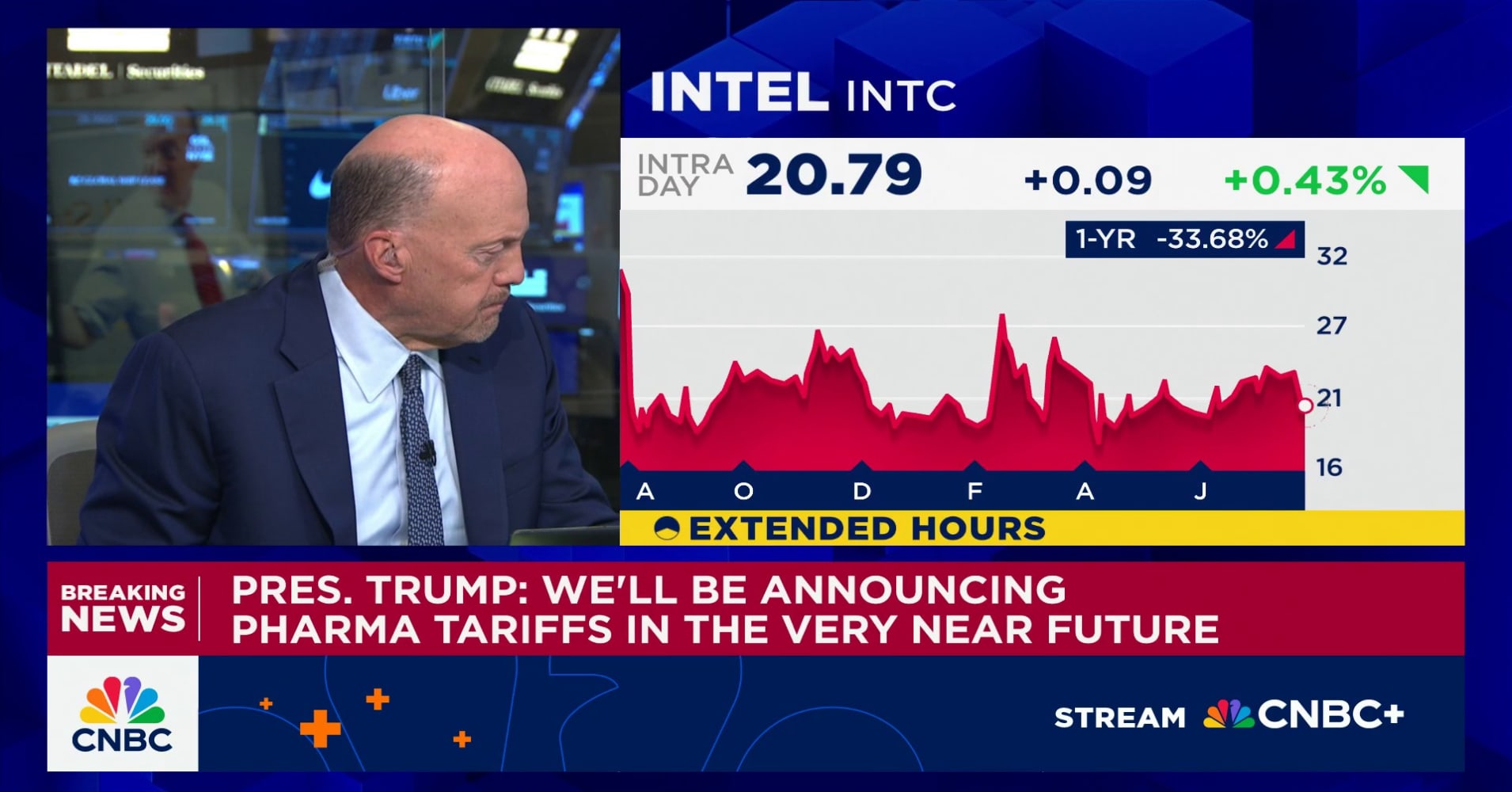 Cramer's Mad Dash: Intel