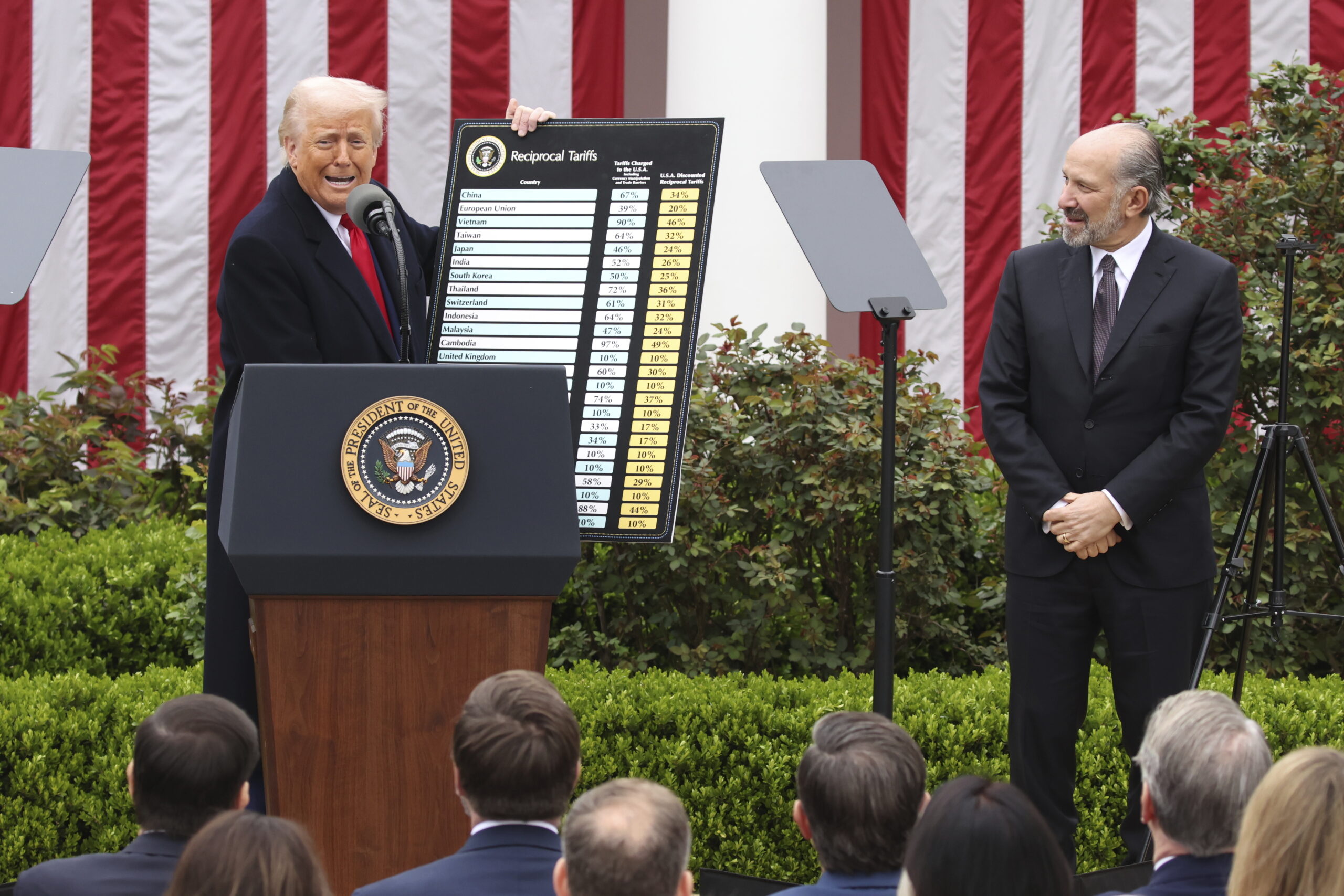 CNN Breaks Down the Estimated Cost of Trump’s Tariffs on the Average ...