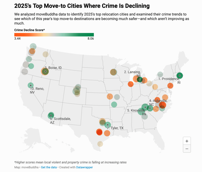 Moving to safer cities: 2025’s top move-to cities where crime is declining