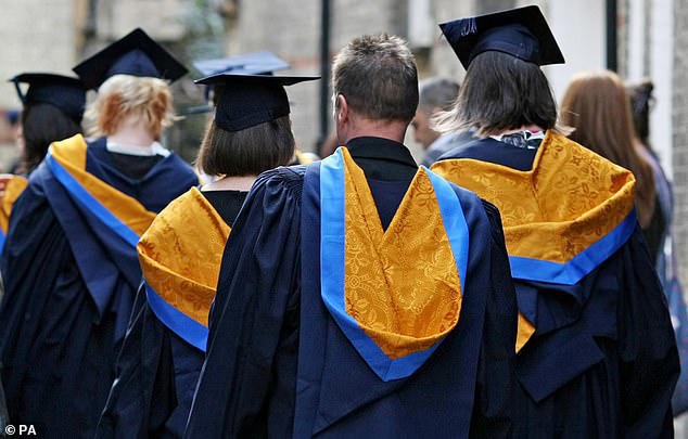 More than 630,000 graduates are on BENEFITS amid fears over the rise of ...