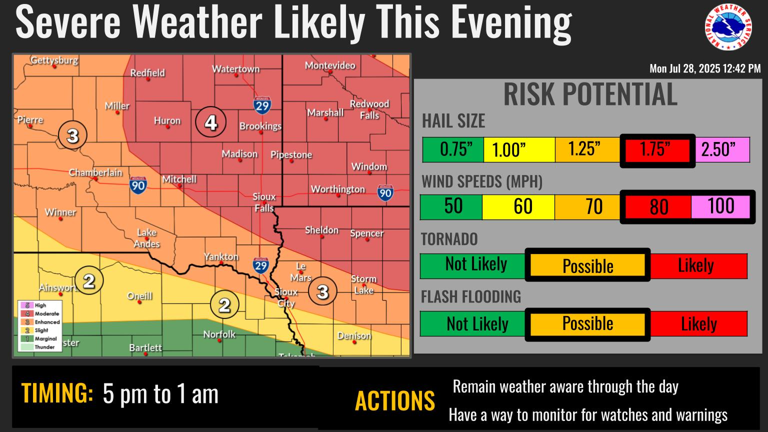 LCSO reports possible tornado damage in Hudson