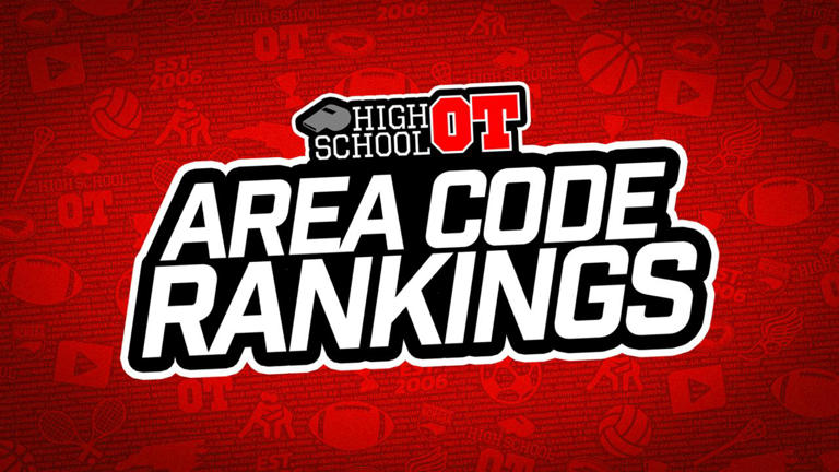 HighSchoolOT's 2025 area code Top 15 rankings for football