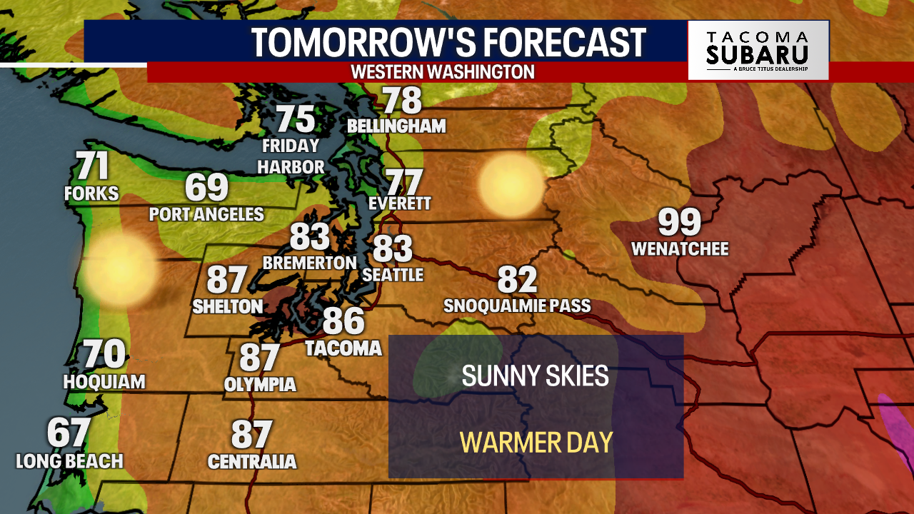 Seattle weather: Summer temperatures Tuesday, highs into the 80s