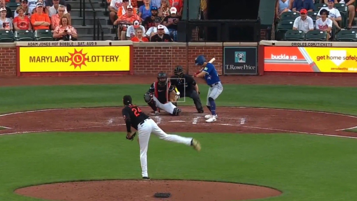 Blind or Distracted? Umpire Calls 'Ball' on a Perfect Strike and ...