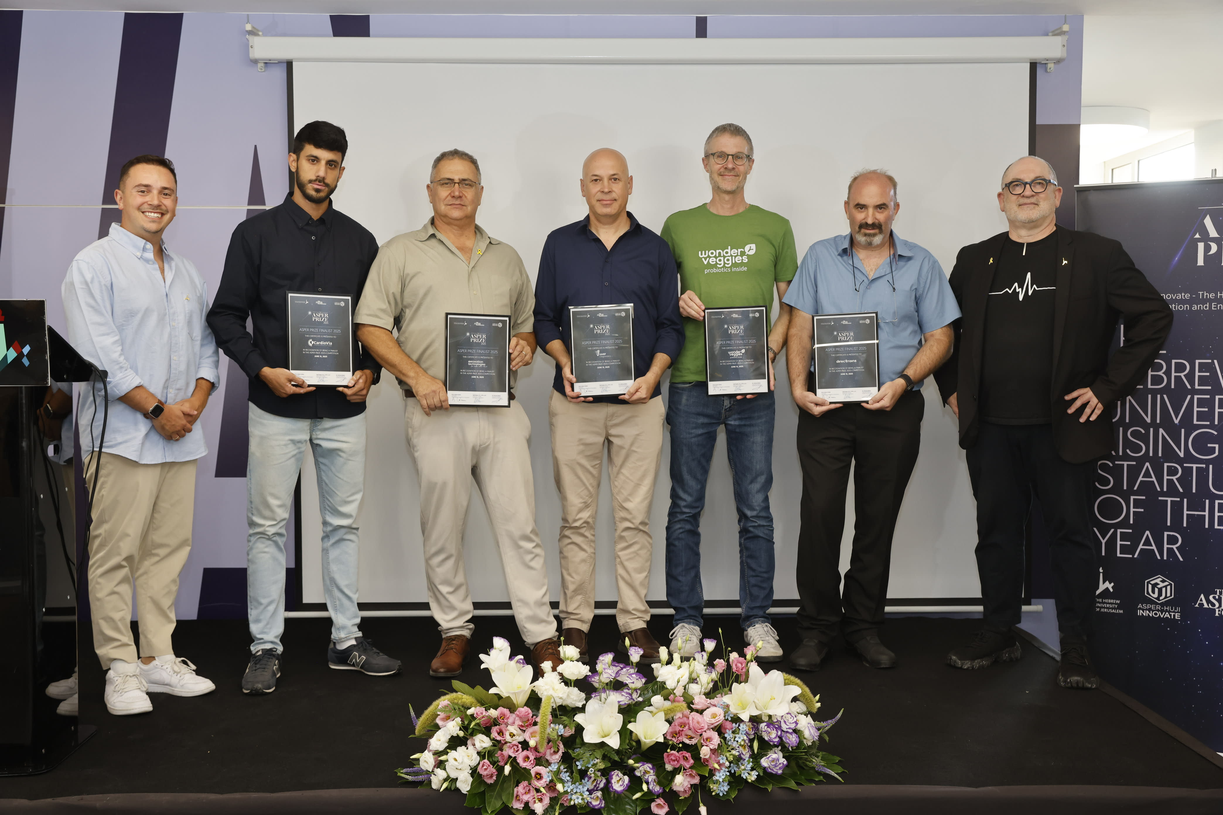 Airovation Technologies awarded top honor in 2025 Hebrew University ...