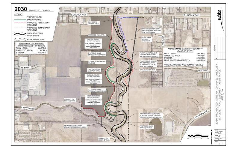 Ames struggles to connect trail between East Lincoln Way, Southeast ...