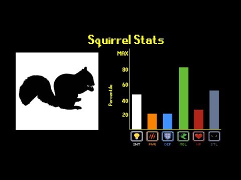 The Rodent Tier List: From Mice to Capybaras