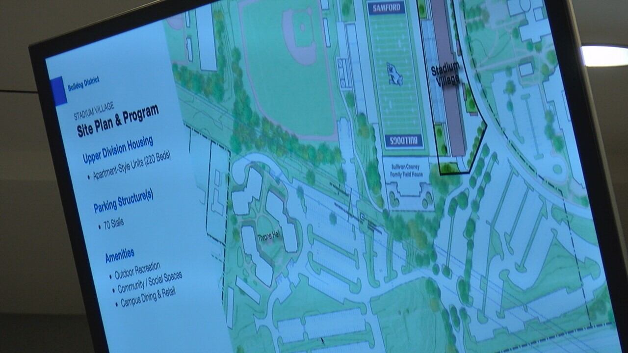 Samford University expanding its campus with major new student housing ...