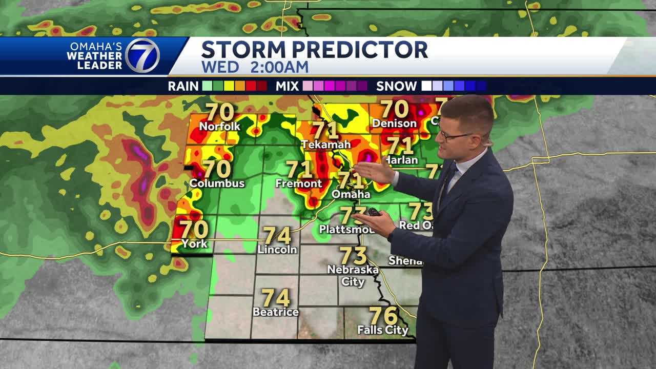 Omaha weather: Extreme heat continues to start the week
