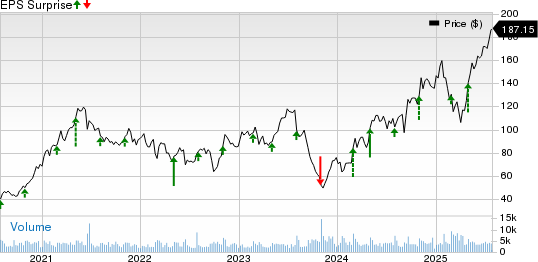 MasTec Gears Up to Post Q2 Earnings: What's in Store for the Stock?
