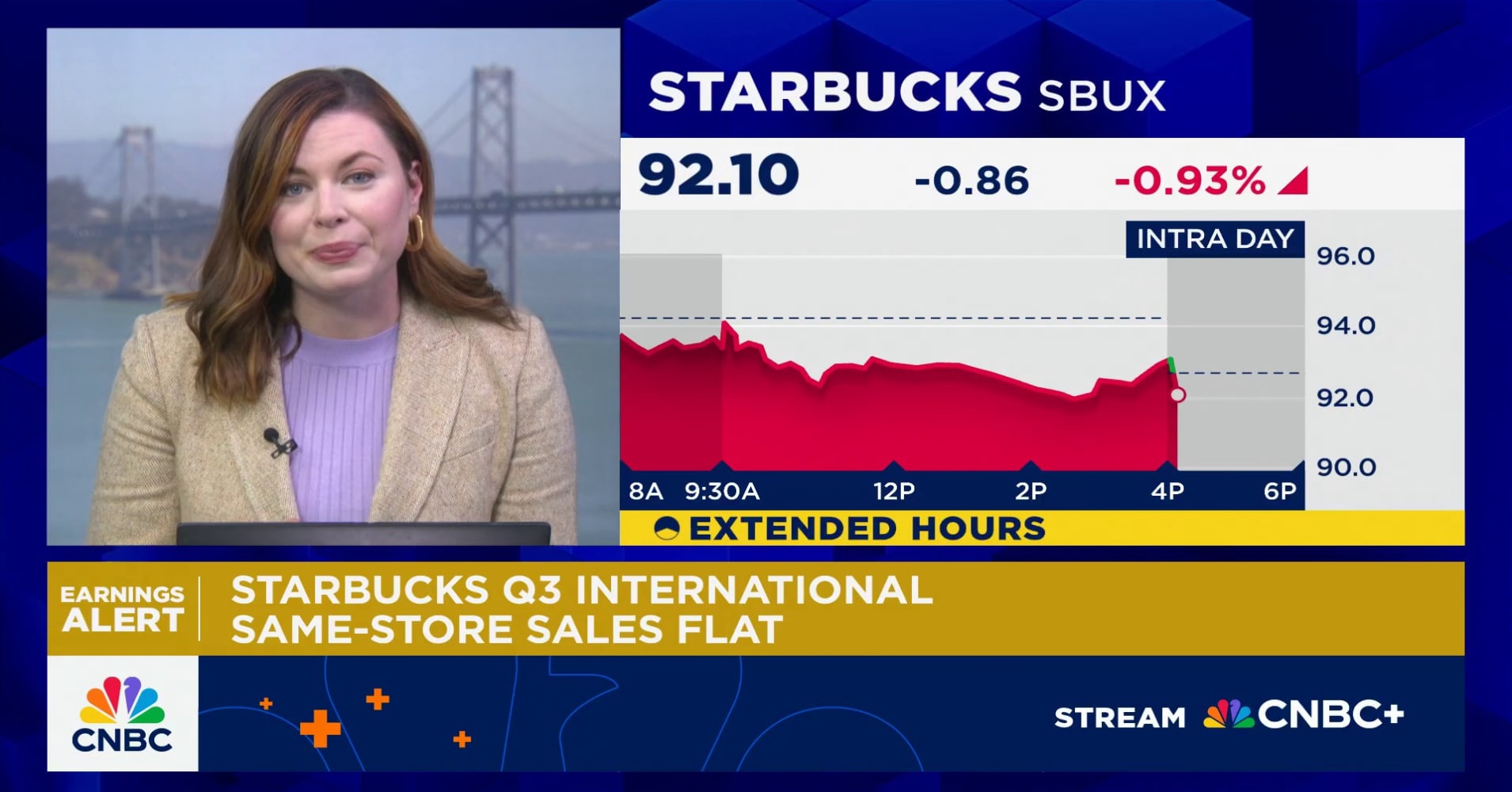 Starbucks beats earnings expectations