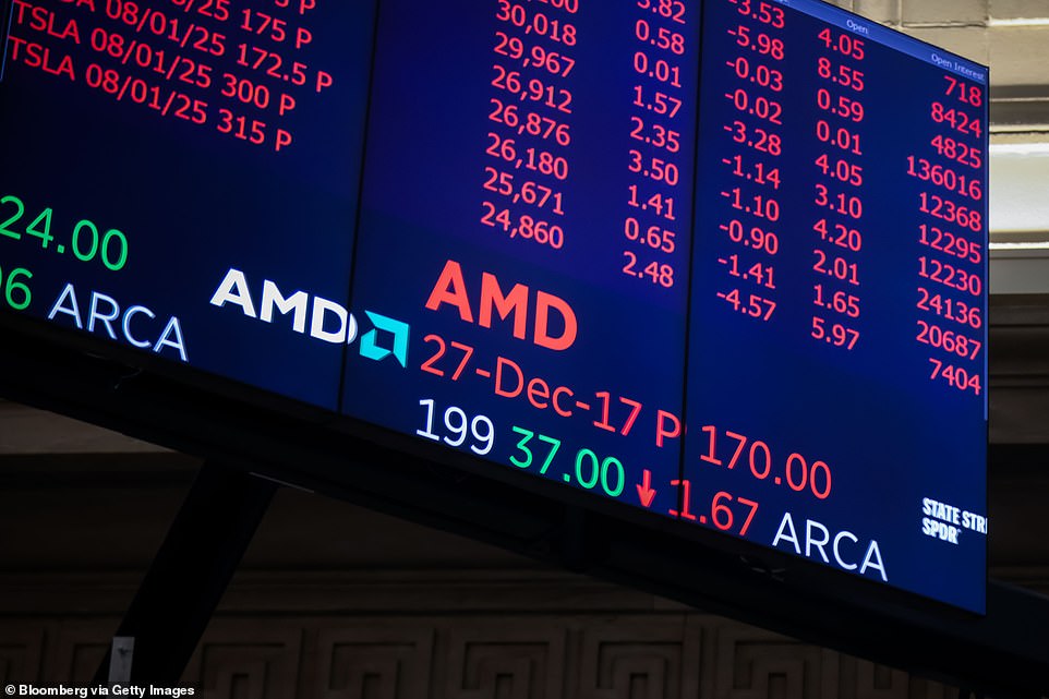 US tariffs trigger euro tumble and stock market slump