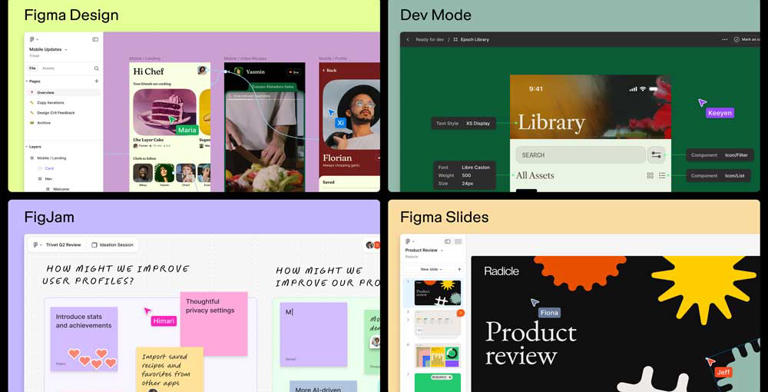 VC-Backed Figma IPO Will Be Big. Will It Spark Rush To IPOs?