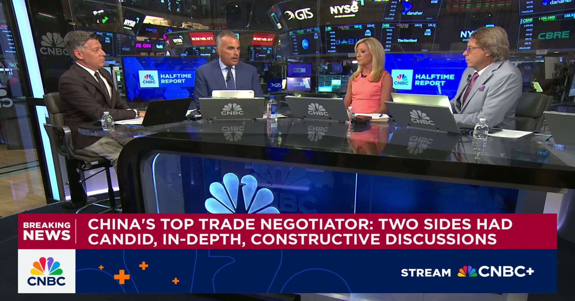 The 'Halftime' Investment Committee debate navigating the high beta trade